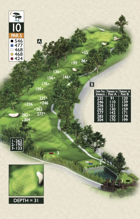 The Old Course - Half Moon Bay Golf Links